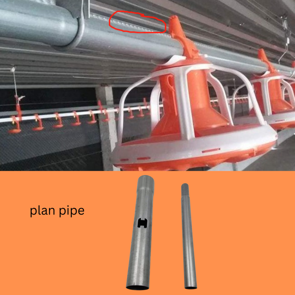 Farms Feeds Line Pipe – Durable & Efficient | Cooltec